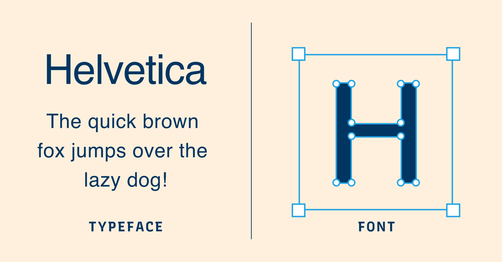Essential Terms You Must Know About Typography - Typogram Blog