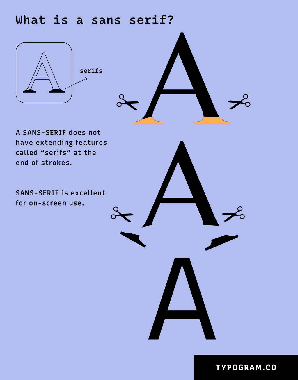 Sans Serif Styles You Must Know to Improve Your Design