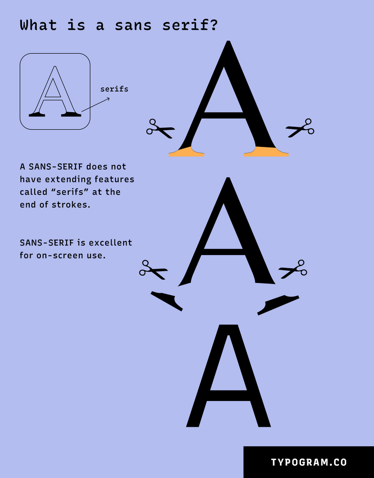 Sans Serif Styles You Must Know to Improve Your Design