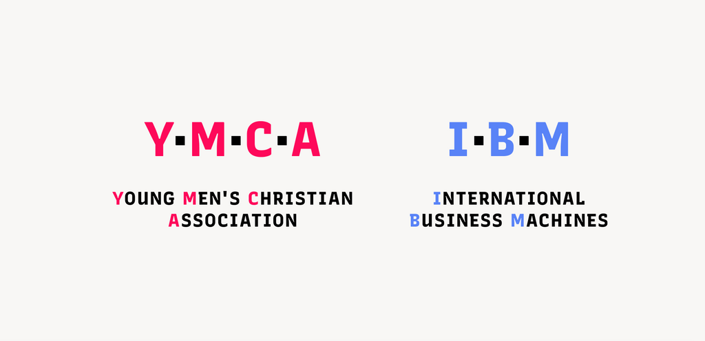 The Ultimate Guide for Creating a Brand Name - Typogram Blog