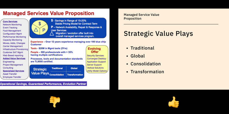 Create a Stellar Pitch Presentation with These Five Tips