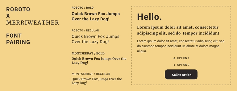 Reviewing Roboto: One of the First Widely Used Mobile Fonts - FontDiscovery