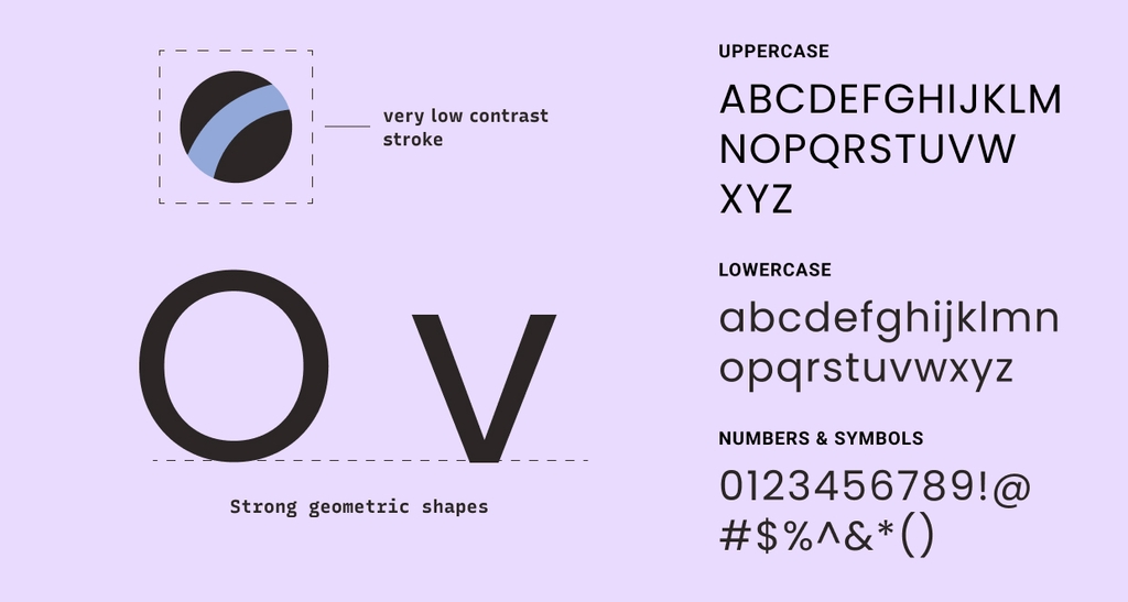 Reviewing Poppins: The Perfect Geometric Sans Serif - FontDiscovery