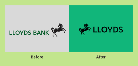 How to Use Lato for Design Ideas - FontDiscovery