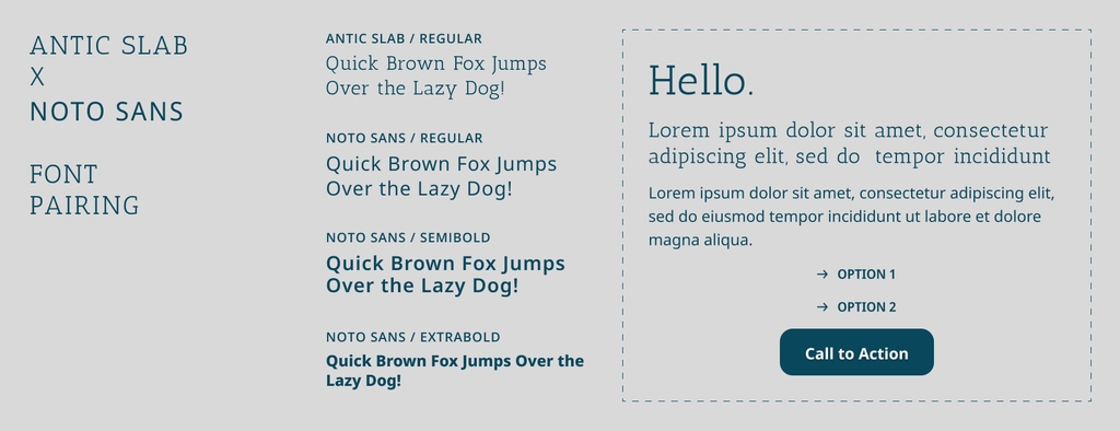 Design Attention Grabbing Graphics With Antic Slab - FontDiscovery