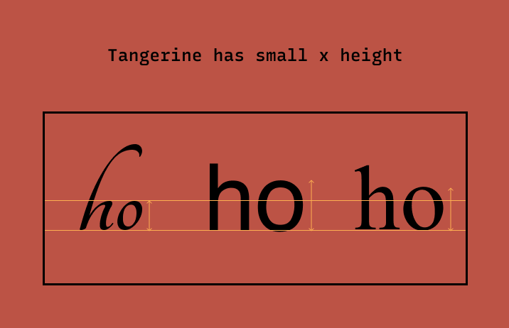 How to Use Tangerine: A Fancy Script Perfect for Formal Occasions ...